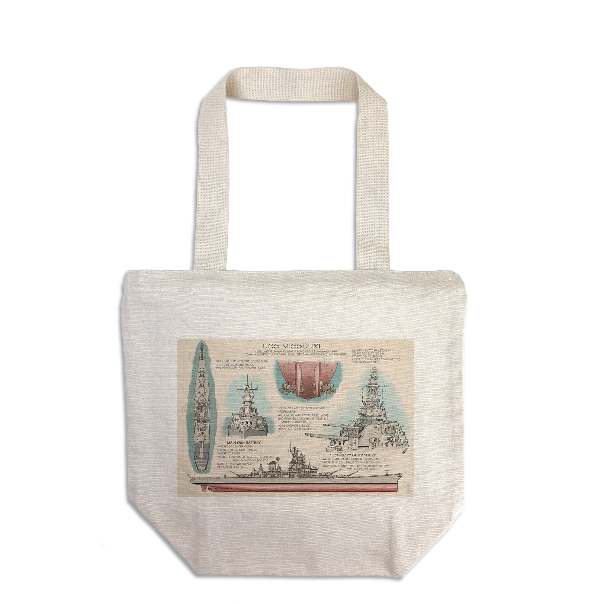 USS Missouri, Technical (100% Cotton Canvas Reusable Tote Bag ...