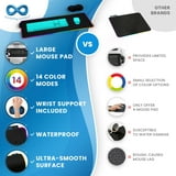 Everlasting Comfort Large Waterproof Gaming Mouse Pad with Wrist ...