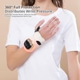Wrist Massager, Hand Massager with Heat, Cordless 3D Kneading ...