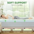 BDEUS Dual Layer 5 inch Memory Foam Mattress Topper, 3 inch Bamboo ...