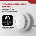 Kidde Hardwired Photoelectric Smoke Detector Alarm, AA Battery Backup ...