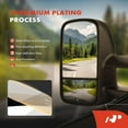 A-Premium Right Passenger Side Lower Mirror Glass - Compatible with ...