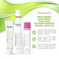 TRI Shampoo, Conditioner and Hair Finishing Spray Set - Includes ...