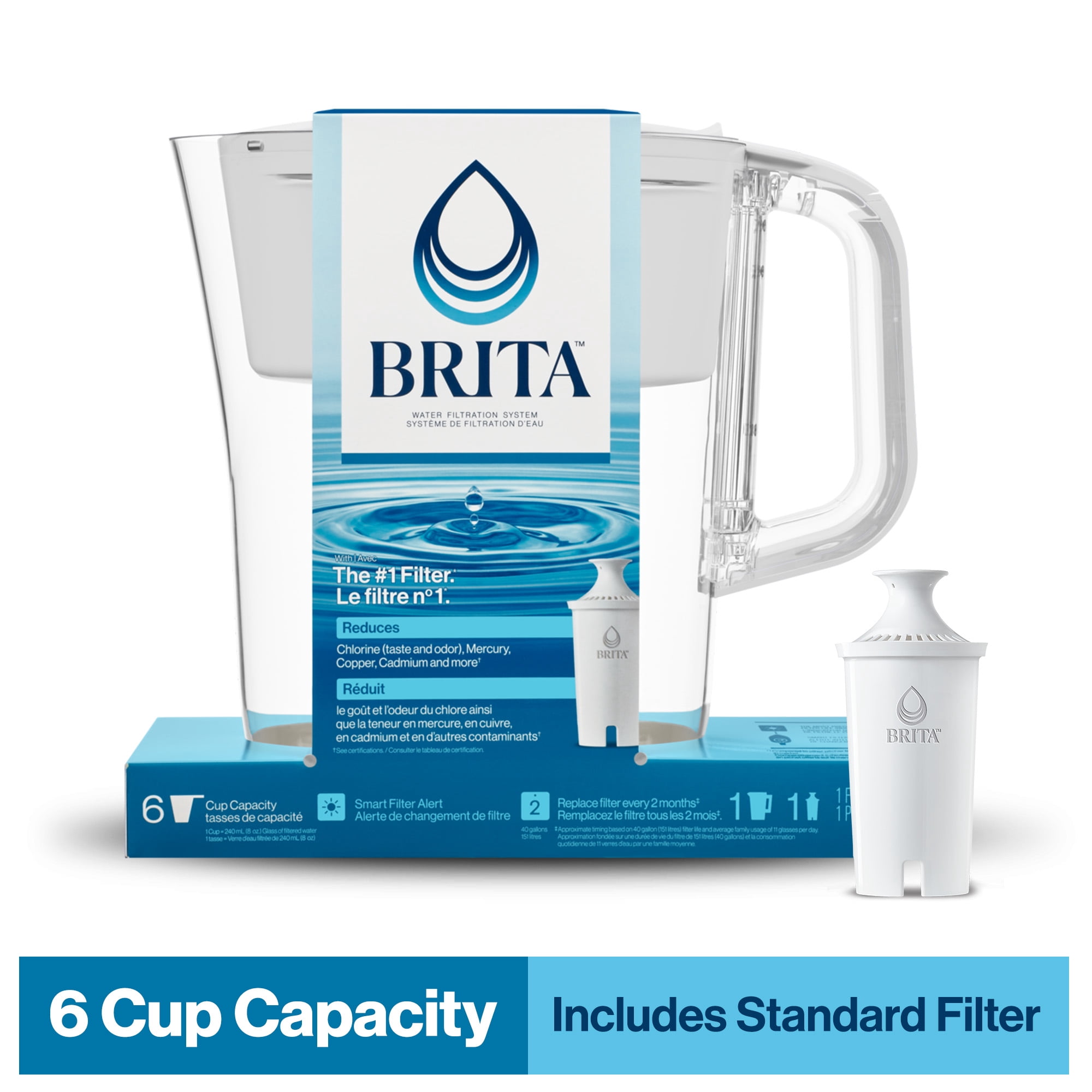 Click here for Brita 6 Cup Filter Pitcher With Smart Light Indica... prices