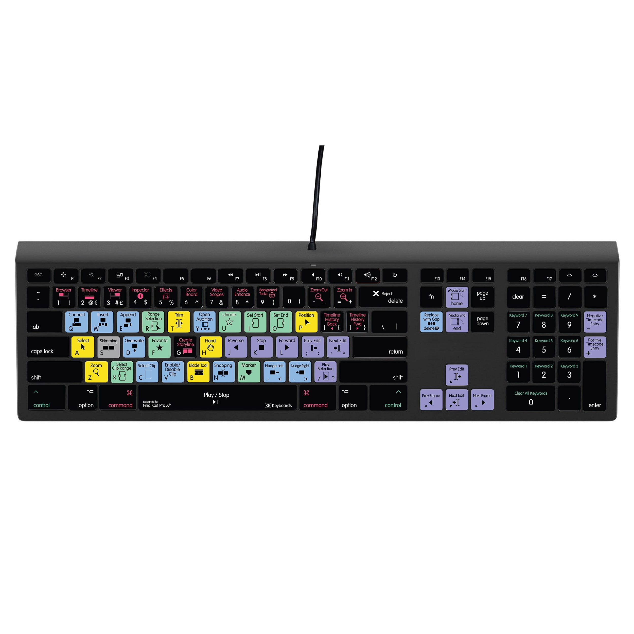Final Cut Pro X Backlit Keyboard - Mac - US - Walmart.com