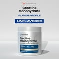 Bucked Up Essentials Creatine Monohydrate, Enhances Muscle Performance ...
