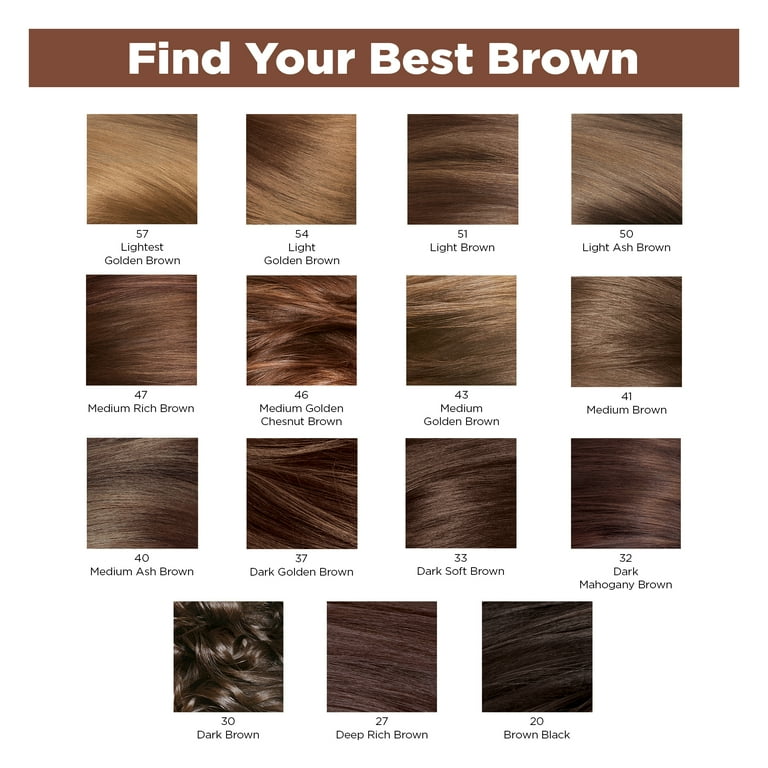 Revlon Hair Color Chart