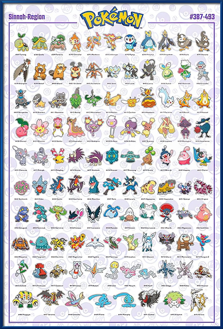 Pokemon - Framed TV / Gaming Poster (Sinnoh-Region - Pokemons #387 ...