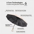 Reverse Inverted Automatic Folding Umbrella with Carabiner Hook Handle ...