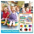 Color Mixing Poster for Kids - Primary & Secondary Colors Chart ...