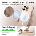 Magnetic Phone Grip Ring Holder, Liquid Silicone Magnet Cell Finger ...