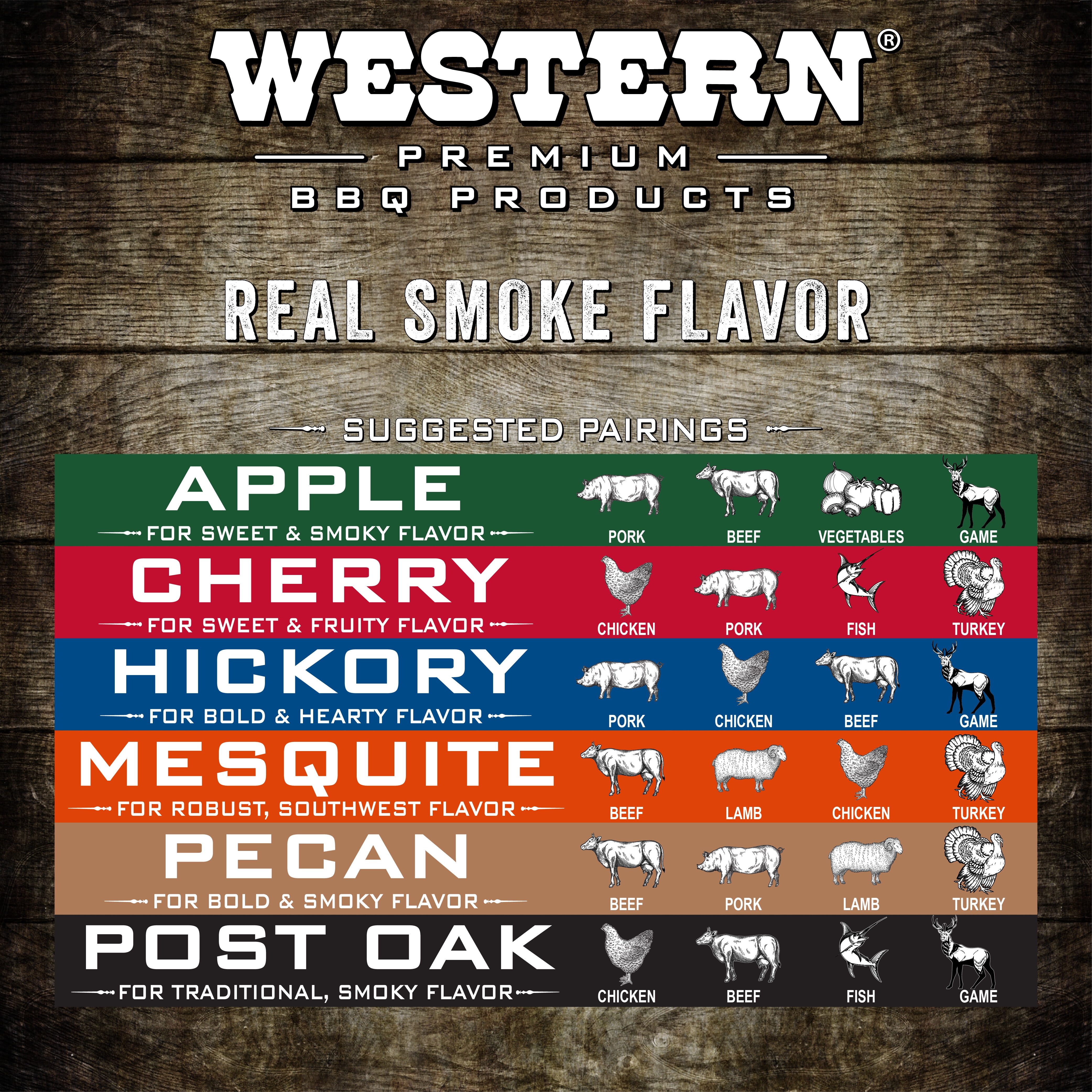 Western Premium BBQ Products Hickory BBQ Smoking Chips, 180 Western Premium BBQ Products Hickory BBQ Smoking Chips, 180