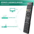 JIAHAOO Infrared TV Remote Control for Multiple Brand Smart Televisions ...