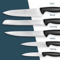 Home Hero 7 Piece Chef Knife Set - Stainless Steel Blades with Knife ...