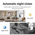 Light Bulb Camera WiFi Outdoor Indoor 1080p 360 Degree Panoramic Smart ...