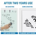 Glass Dry-Erase Board - 48 x 32 Inches Wall Mounted Glass Magnetic ...