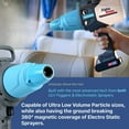 Free Shipping! AlphaWorks Electrostatic Sprayer ULV Fogger Machine Disinfectant Electric 20V Li ...