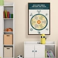 LOLUIS Self Care Wheel Poster, Mental Health Poster for Kids Teens ... LOLUIS Self Care Wheel Poster, Mental Health Poster for Kids Teens ...