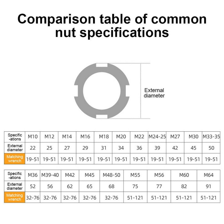 75mm Round Size Comparison