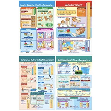 Cells Bulletin Board Chart Set - Set of 7 - Walmart.com