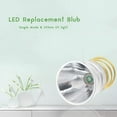 LINYAN-395nm UV Black Light Flashlight LED Replacement Bulb Single Mode ...