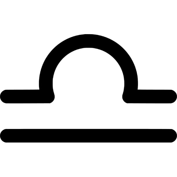 Birthday Horoscope Signs