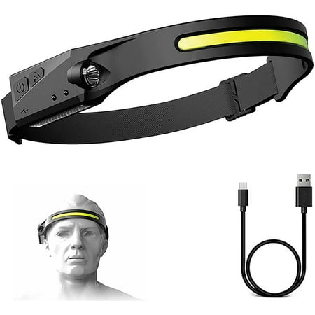 Gobeam Headlamp 230,Headlamp with All Perspectives Induction 230 ...