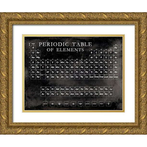 Periodic Table Gold