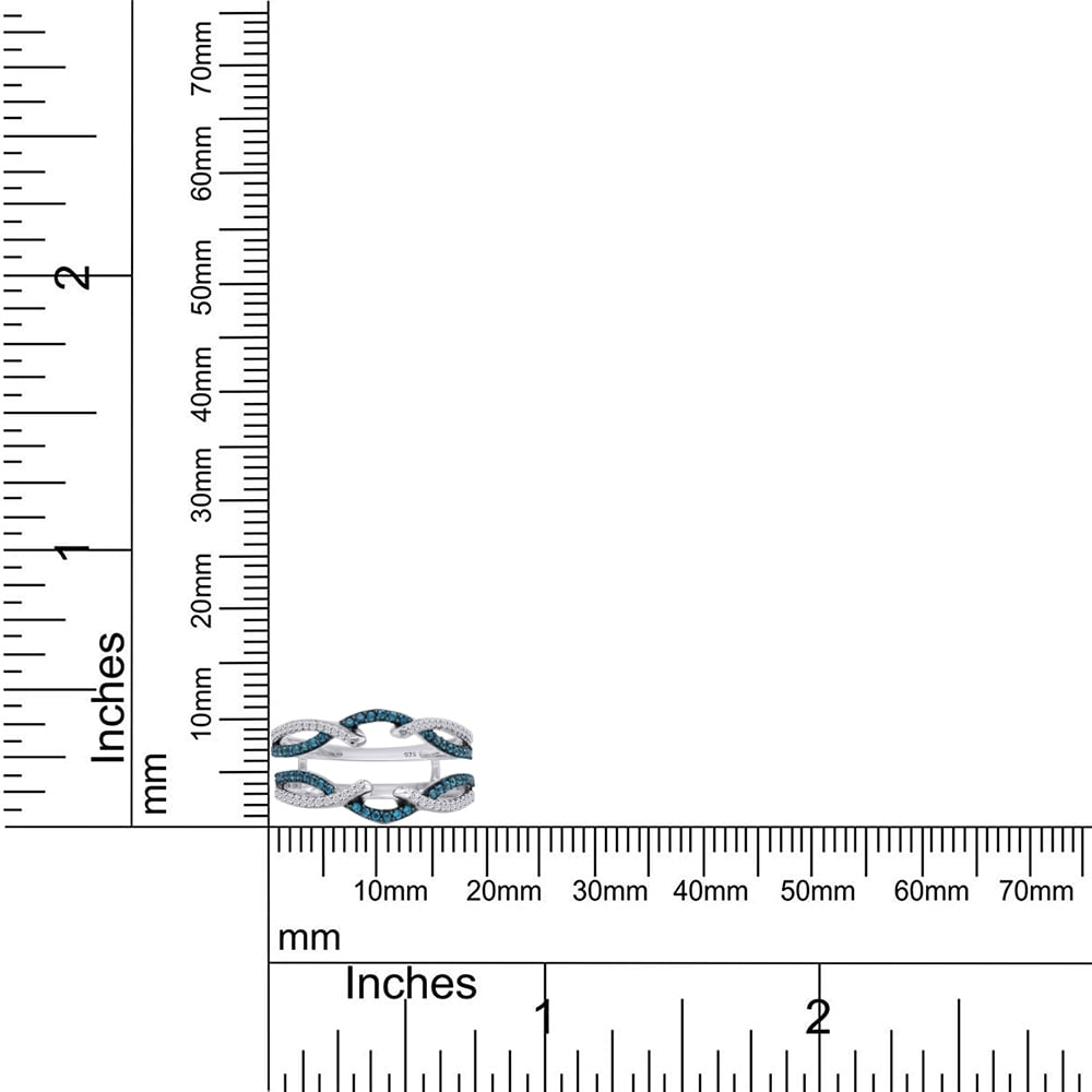 Printable Millimeter Ruler Pdf