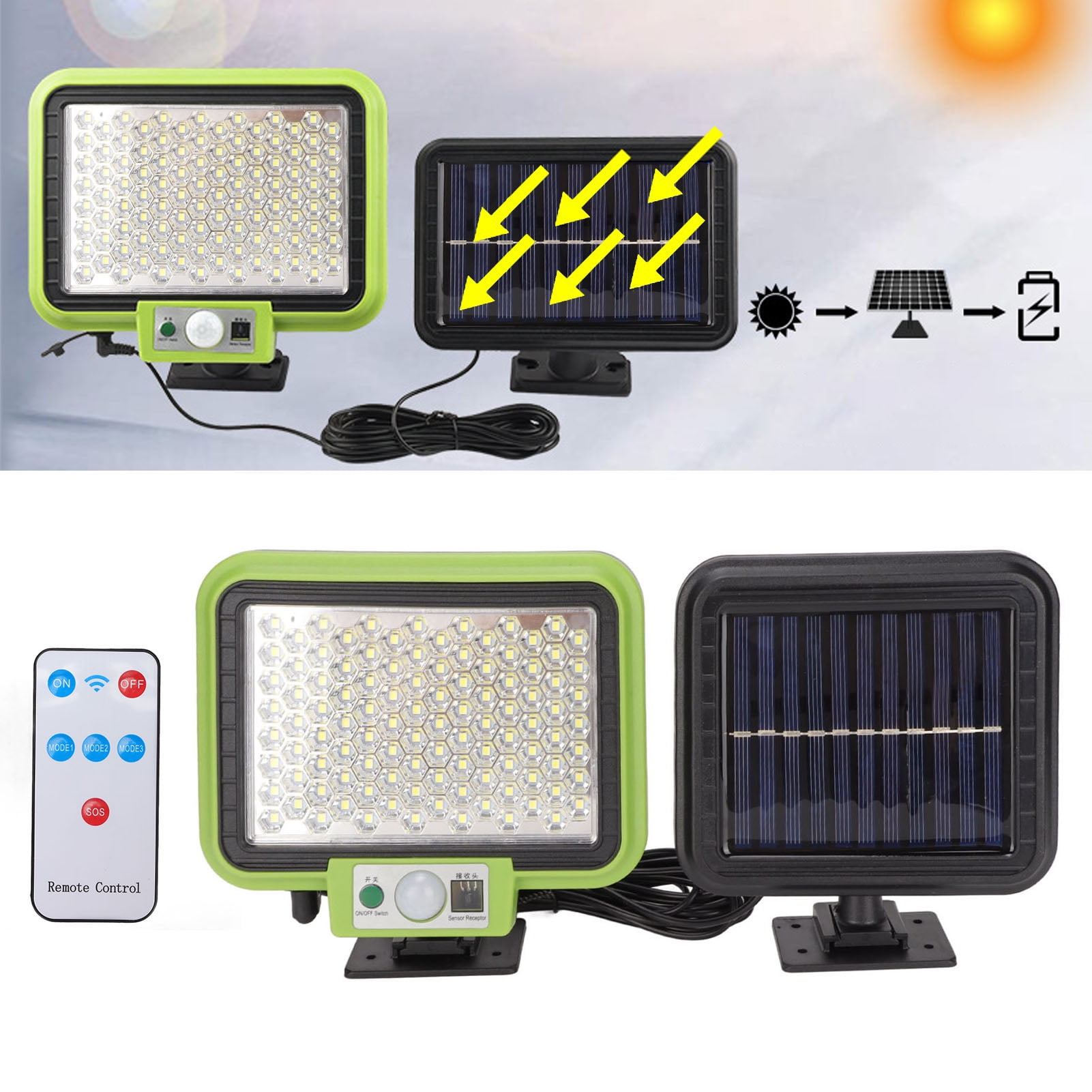 Luz Solar ANGGREK Panel Solar Giratorio Tipo Dividido Para Garajes ...