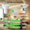 Lepro GU10 LED Bulb Dimmable, 3000K Warm White 5.5W 50W Equivalent Spot ...