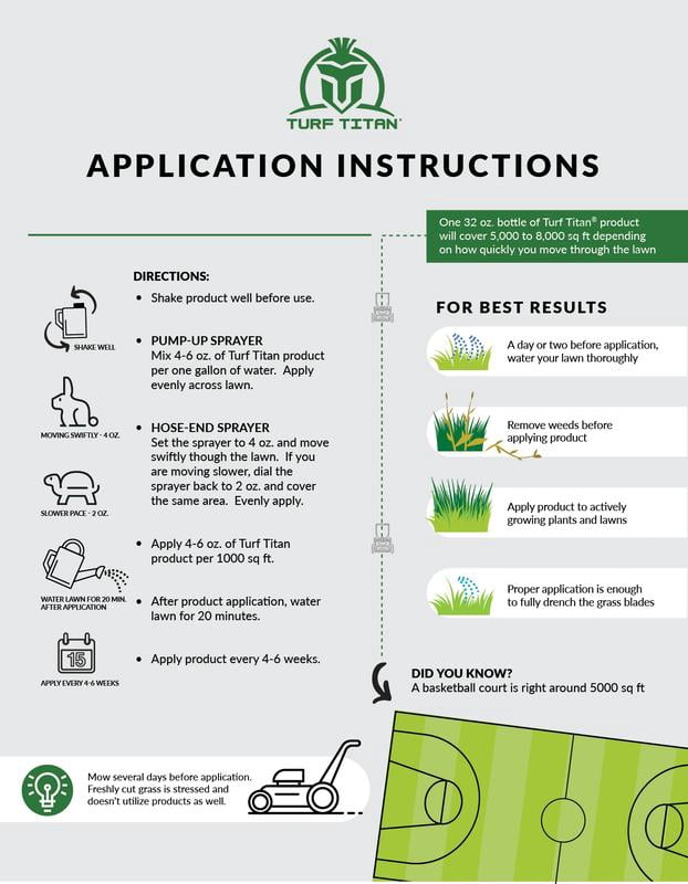 Buy Root Booster by Turf Titan - Probiotic and Micronutrient Booster ...