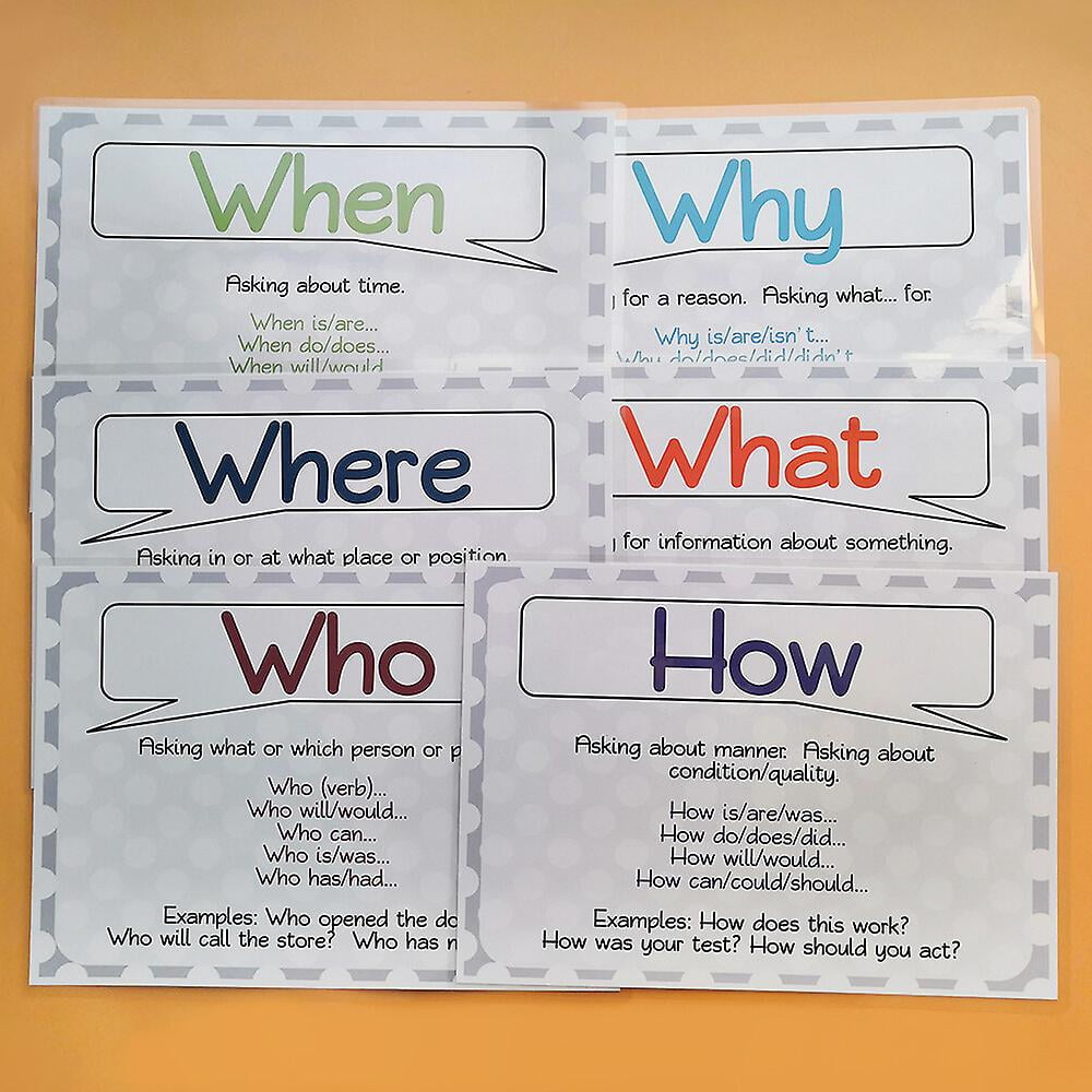 6 tarjetas de palabras de preguntas en inglés YONGSHENG decoración de ...