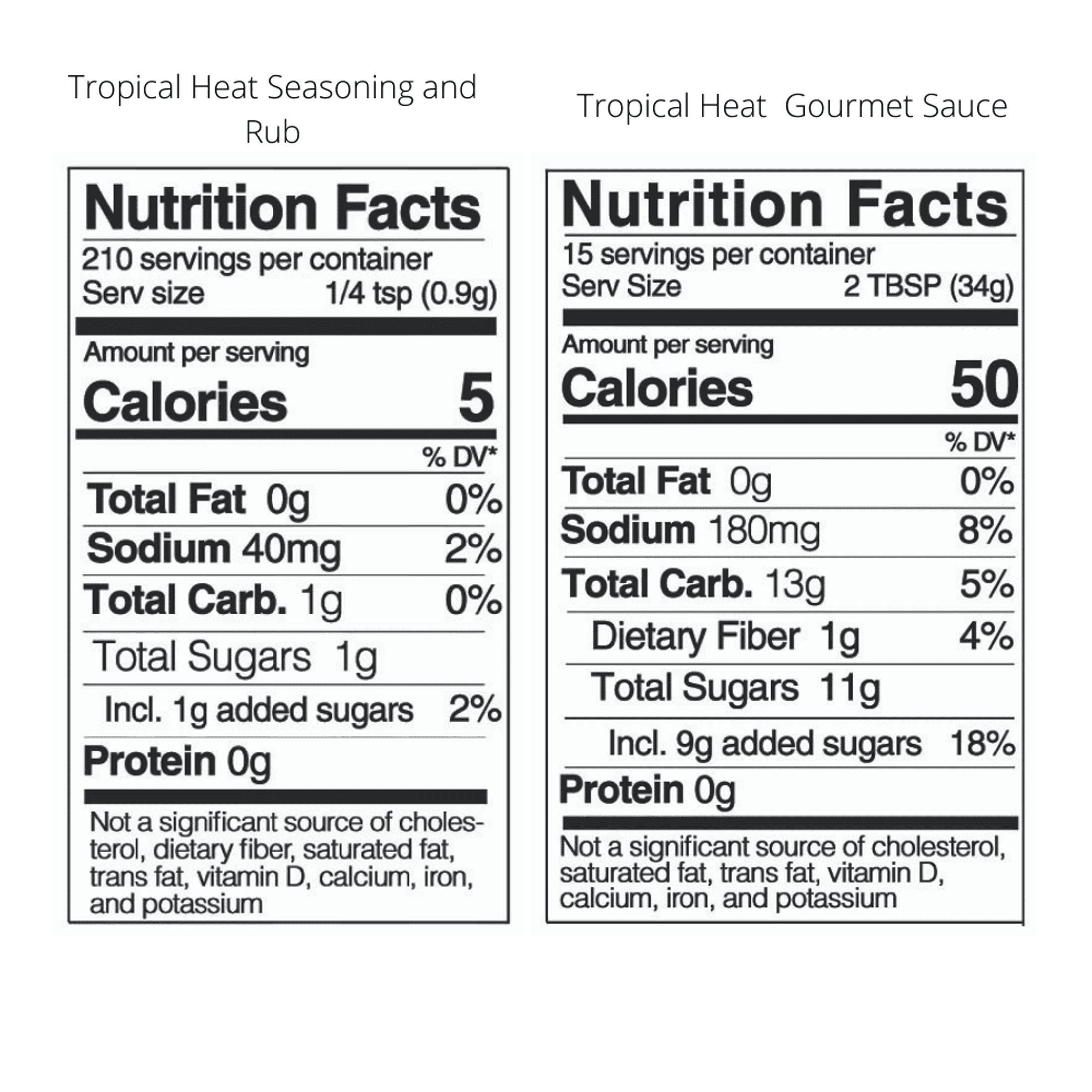 Buy Spice Isle Sauces Tropical Heat Gourmet Sauce and Seasoning/Rub ...