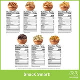 Nut Cravings Nuts Gift Basket Green Box (7 Assortments, 1 LB) Premium ...
