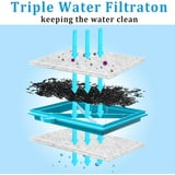Fish Tank Filter Cartridge Compatible with Aqueon Small Filter ...