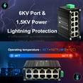 Mini Industrial 10 Ports Gigabit Ethernet Switch Hardened RJ45 10/100/1000Mbps Din Rail Mount ...