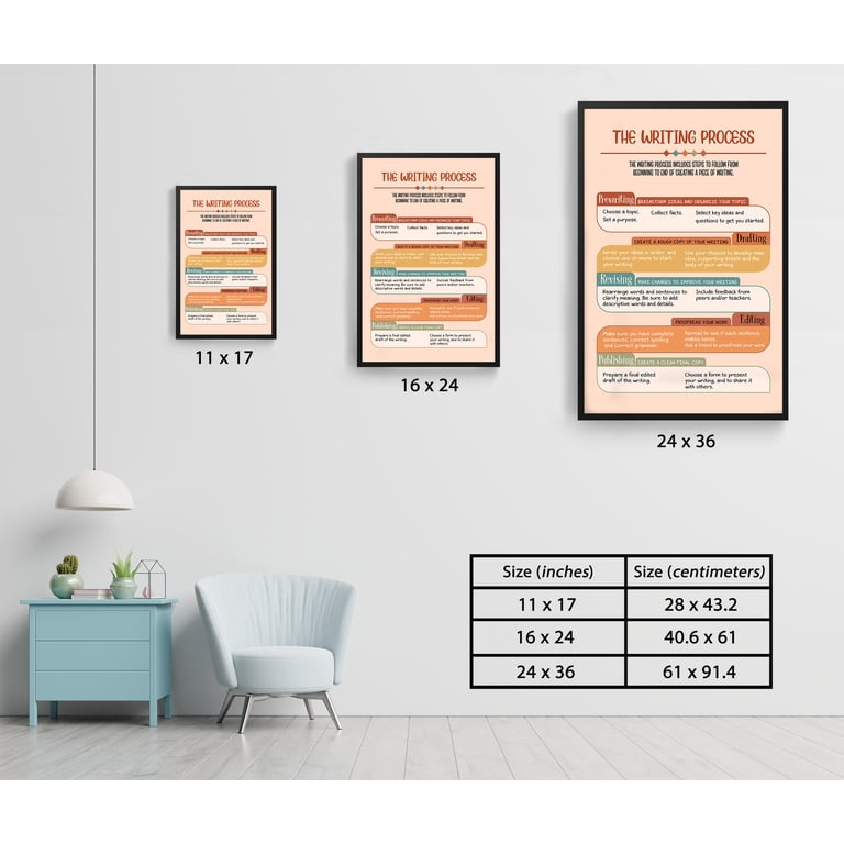 4th Grade Classroom Must Haves Classroom Decor, Mistakes Are Proof You ...