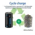 CITYORK 8 Pack D Cell Rechargeable Batteries, 10000mAh 1.2V Ni-MH, 1200 ...
