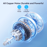 "Shinic 9"" Dual Twin Window Fan, 3-Speed, with Bug Screen, Adjustable ...