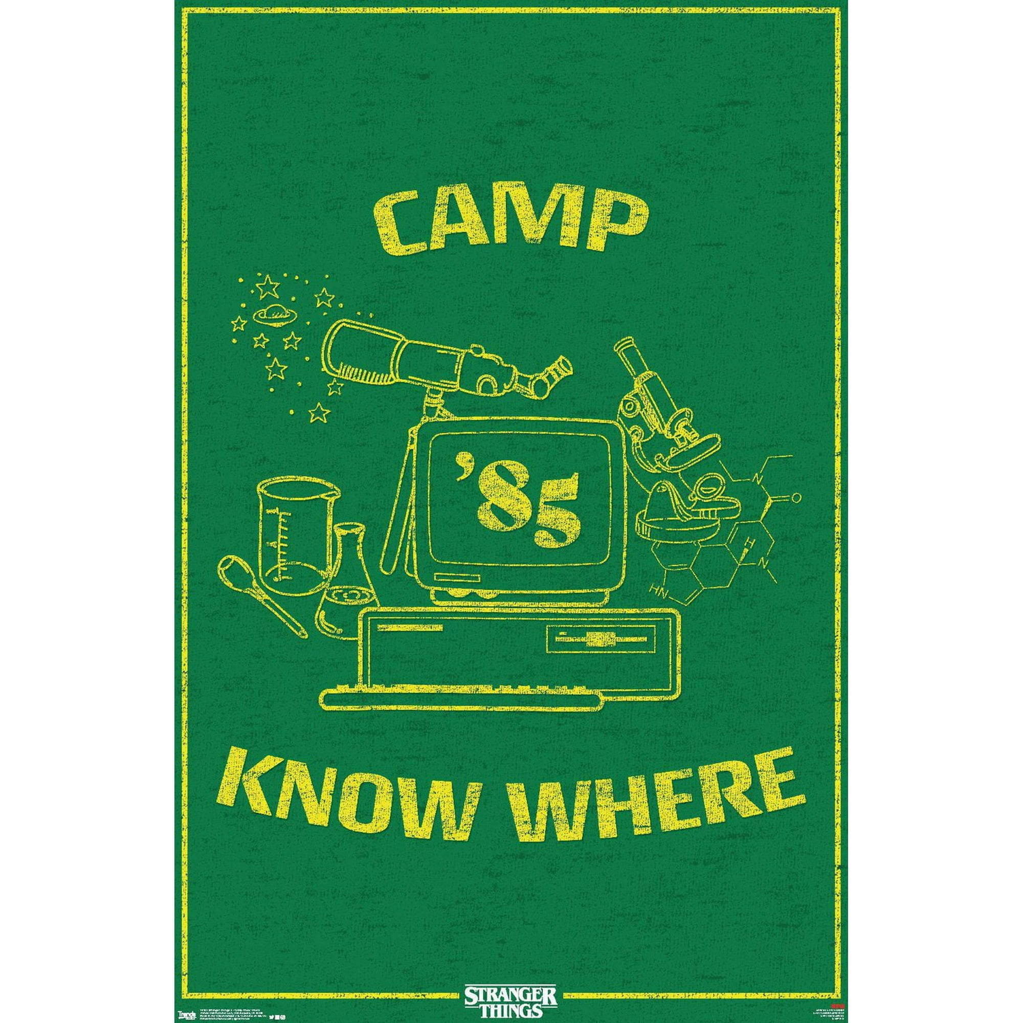 Click here for Trends International Netflix Stranger Things: Seas... prices