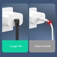 Type C Power Cable Double End USB C Data Sync Wire Line 45W Charging ...