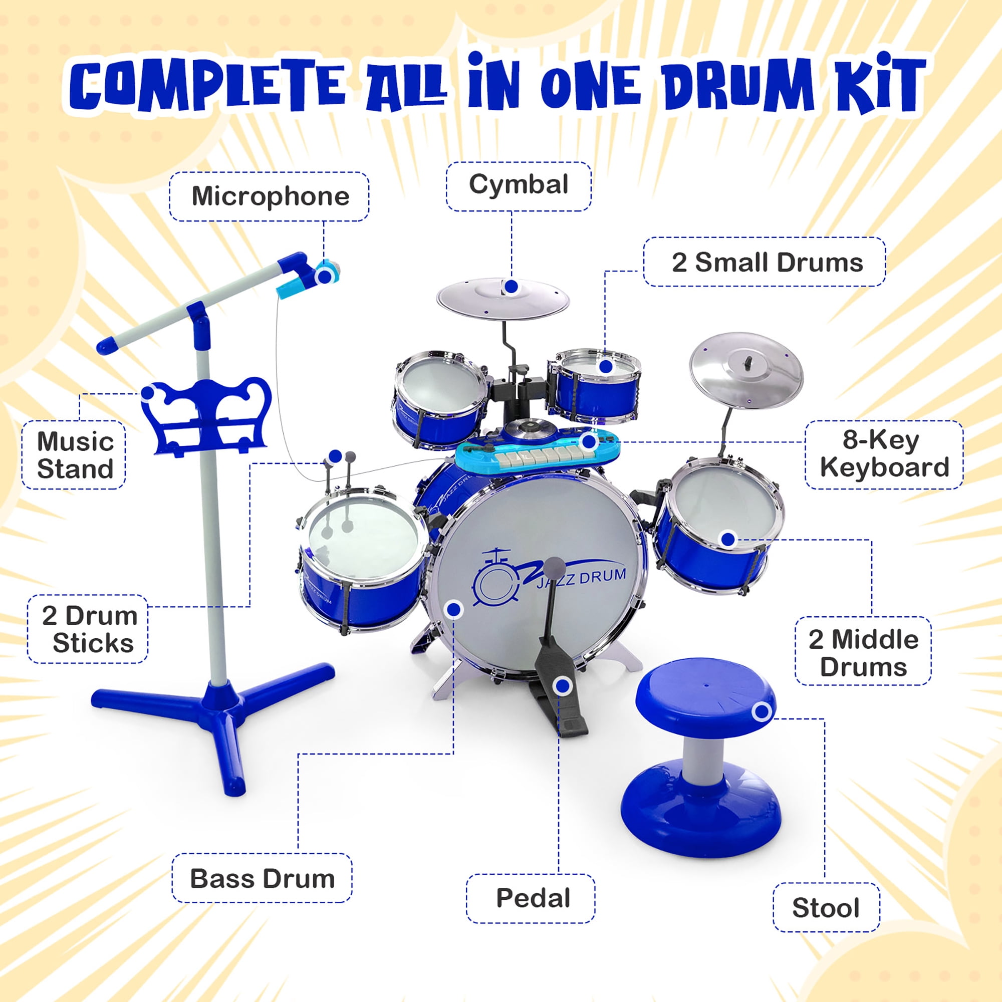 Drum Set Diagram