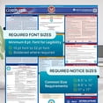 2026 Florida Labor Law Posters Bundle, English & Spanish, OSHA/EEOC ...