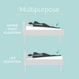Foam Global Bed Wedge Mattress Topper 2.0, Low Profile 4-Inch Incline ...
