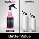 Suds Lab CS Ceramic Spray Vehicle Sealant - 32 oz bottle - Walmart.com