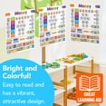 U.S. Money Chart for Preschool to Grade 1 Kids – Bright and Colorful ...