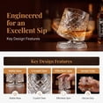 360 Spinning Whiskey Glasses Set of 1 - Rotating Old Fashioned 10oz ...