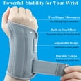 Carpal Tunnel Wrist Brace, Adjustable Wrist Support Brace, Night Wrist ...