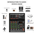-A4 Professional Portable Digital Dj Console with USB Mixer Border Live ...